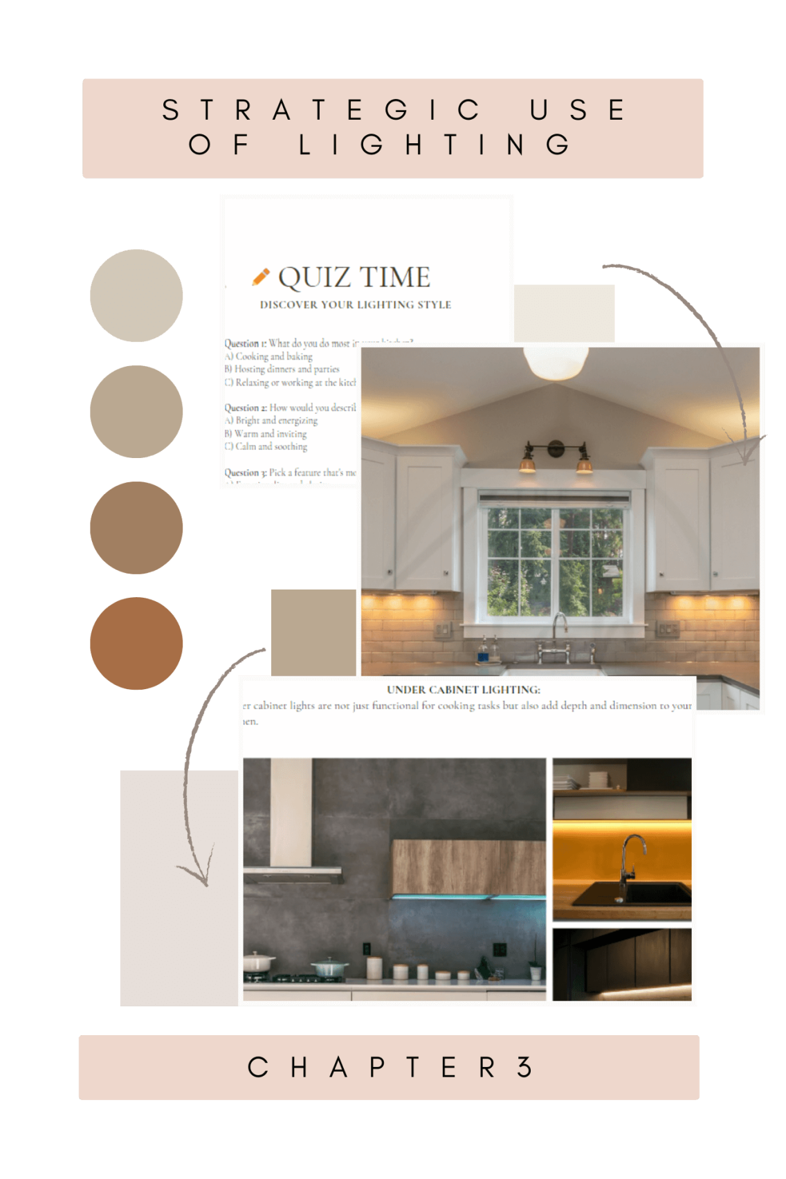 Transform Your Kitchen on a Budget: A Designer's Guide to Smart ...